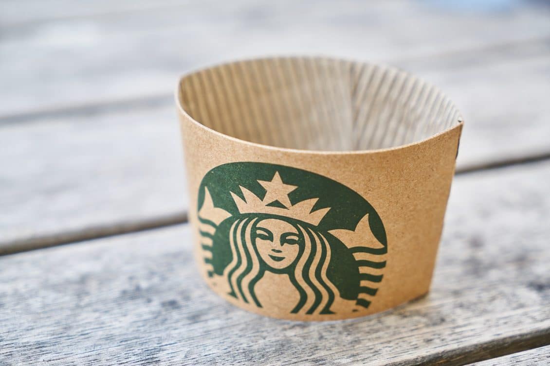 Starbucks SWOT 2025 | SWOT Analysis of Starbucks | Business Strategy Hub