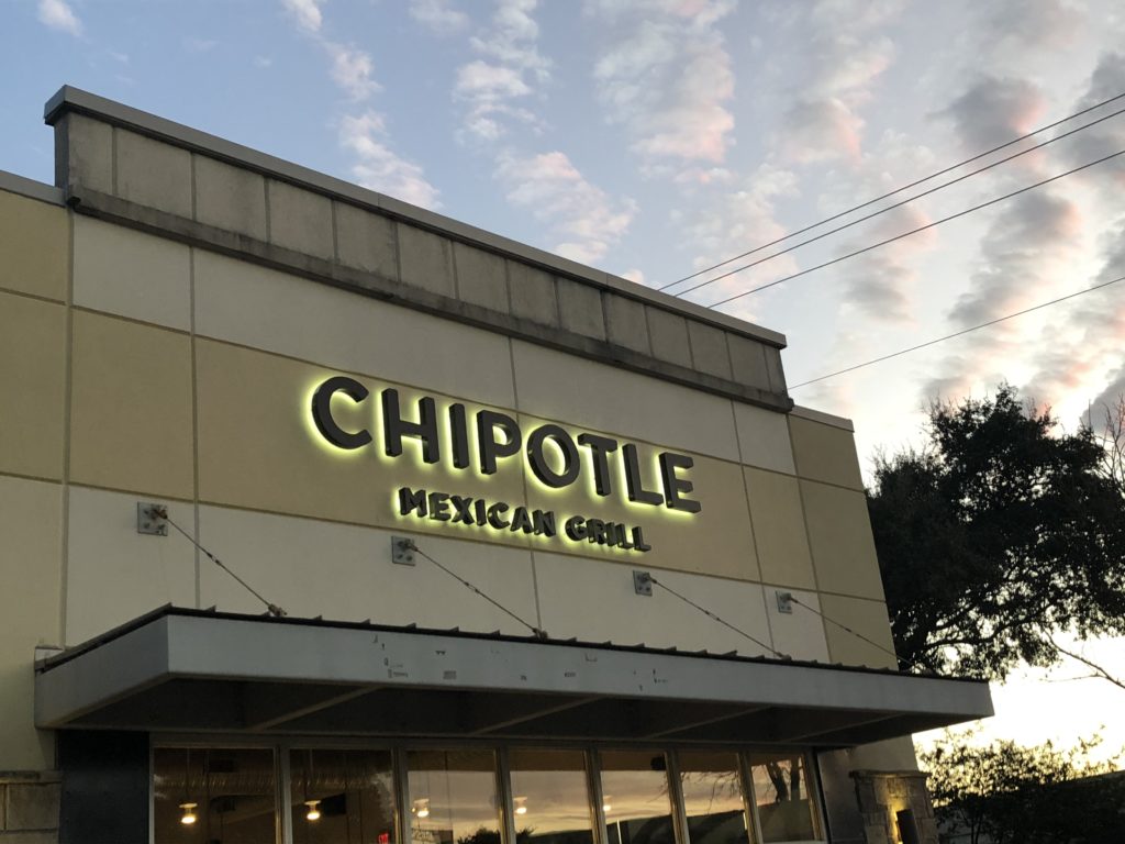 Chipotle’s SWOT 2025 | SWOT Analysis of Chipotle | Business Strategy Hub