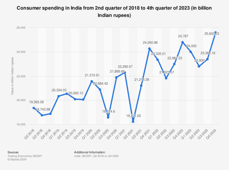 Adidas SWOT 2025 | SWOT Analysis of Adidas | Business Strategy Hub