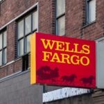 Wells Fargo SWOT 2024 | SWOT Analysis of Wells Fargo | Business ...