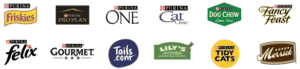 Nestle SWOT 2025 | SWOT Analysis of Nestle | Business Strategy Hub