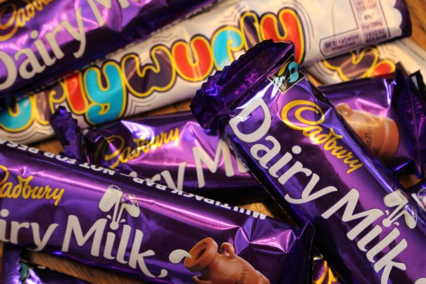 Cadbury SWOT Analysis (2025) | Business Strategy Hub