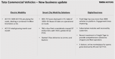 Tata Motors SWOT Analysis (2025) | Business Strategy Hub