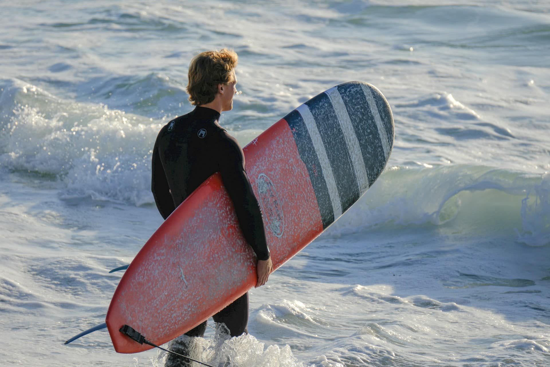 15 Best Wetsuits for Surfing | Business Strategy Hub
